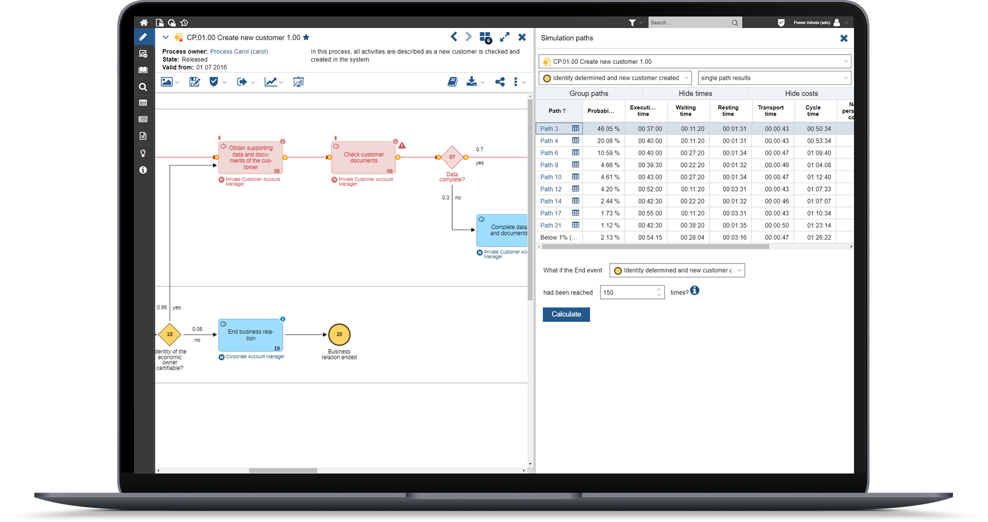 ADONIS Business Transformation Suite | Agile. Sustainable. Better.