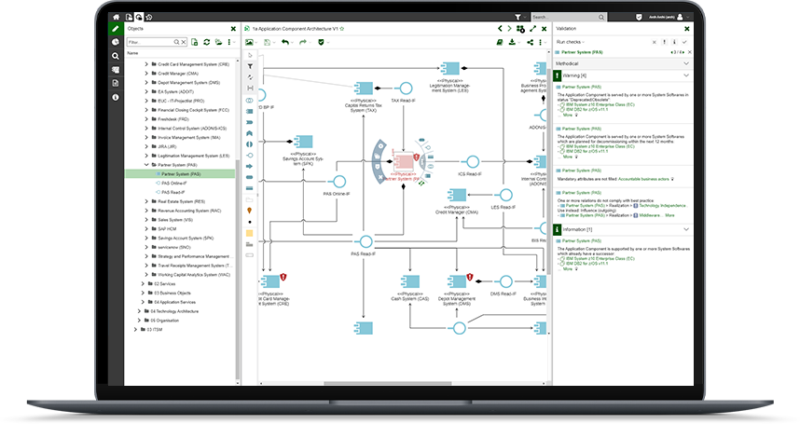 BOC Group: ADONIS, ADOIT, and GRC | Agile. Sustainable. Better.